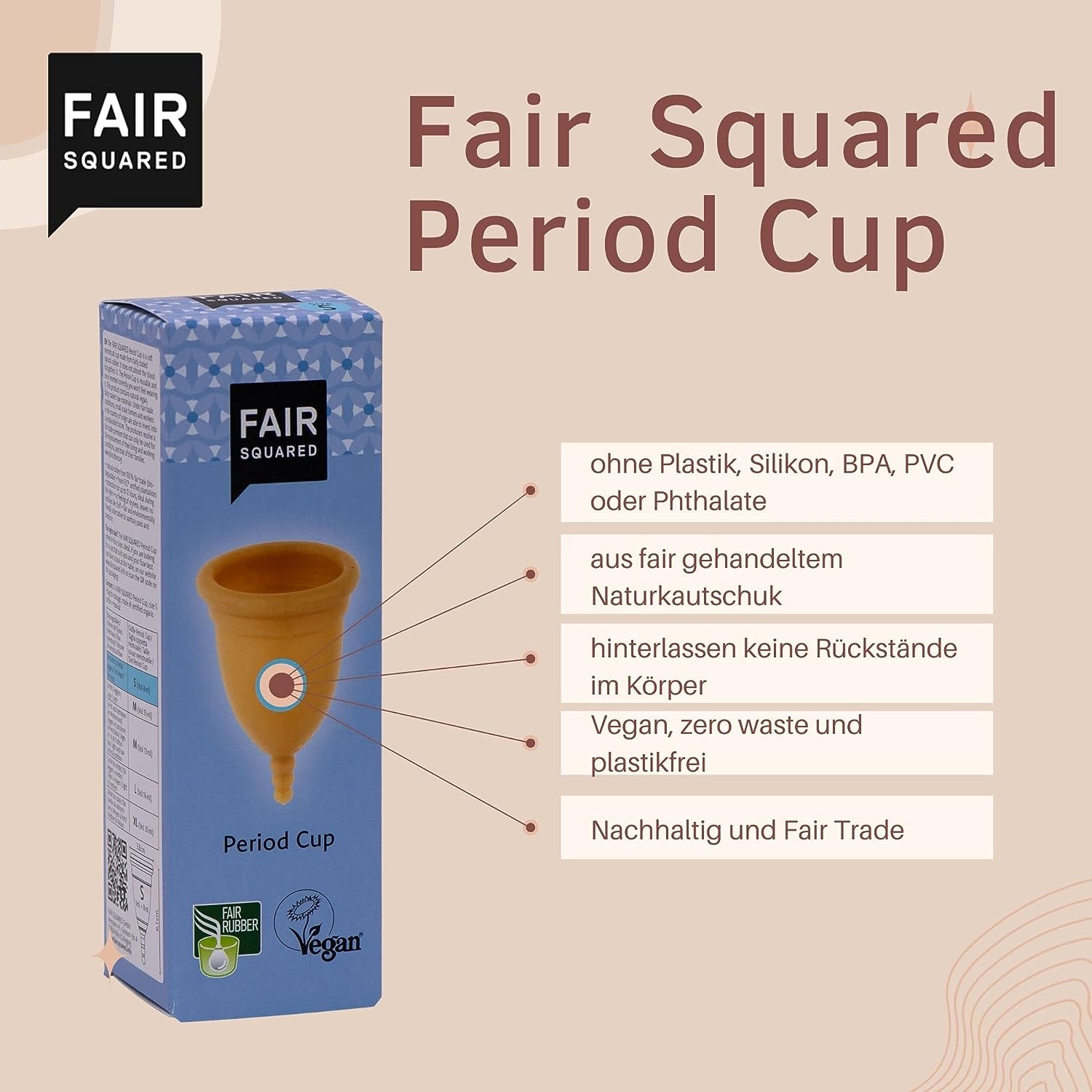 Periodcup Guide | FAIR SQUARED